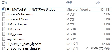 精品课程源码：WORD+Matlab_仿真_处理_雷达