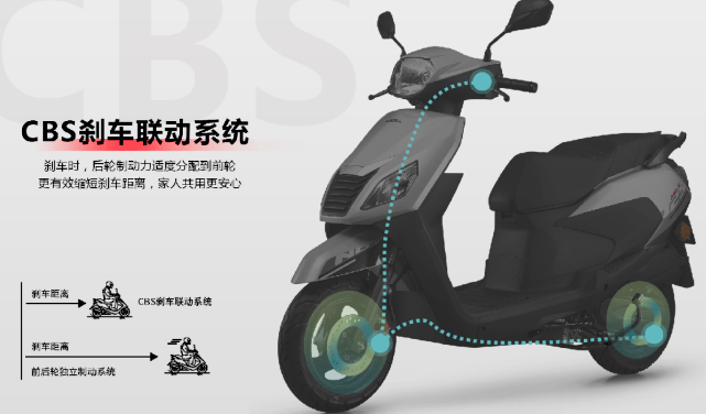 五羊本田发布新款NB-X125踏板..._搜狐汽车_搜狐网