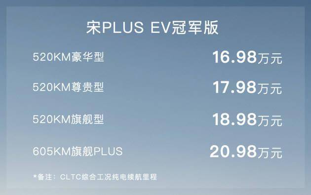 比亚迪宋PLUS冠军版买哪款最值？ EV首选520KM旗舰型/DM-i首选150KM旗舰PLUS_搜狐汽车_搜狐网
