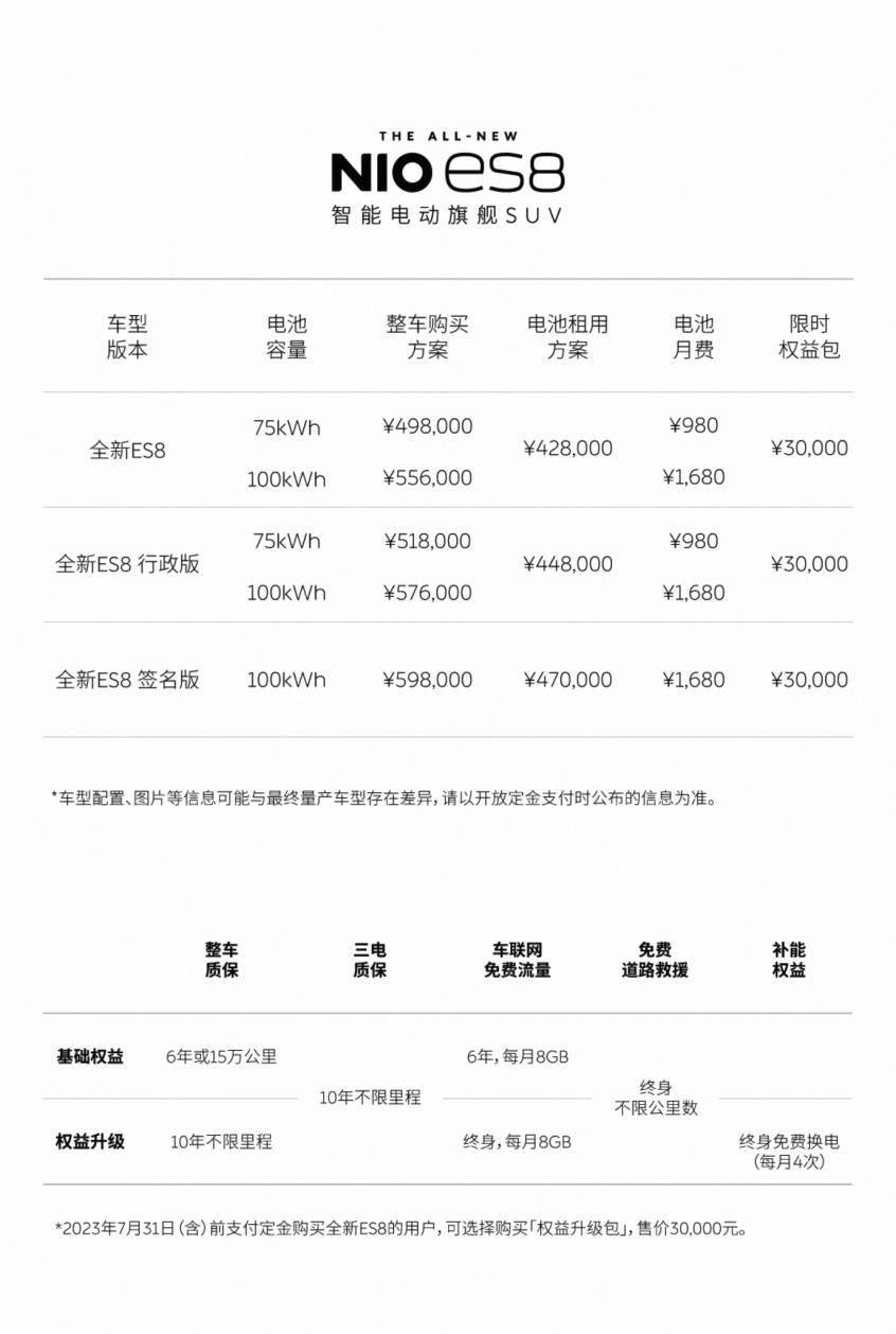 6月28日开启交付 蔚来公布全新ES8配置升级及价格调整_搜狐汽车_搜狐网