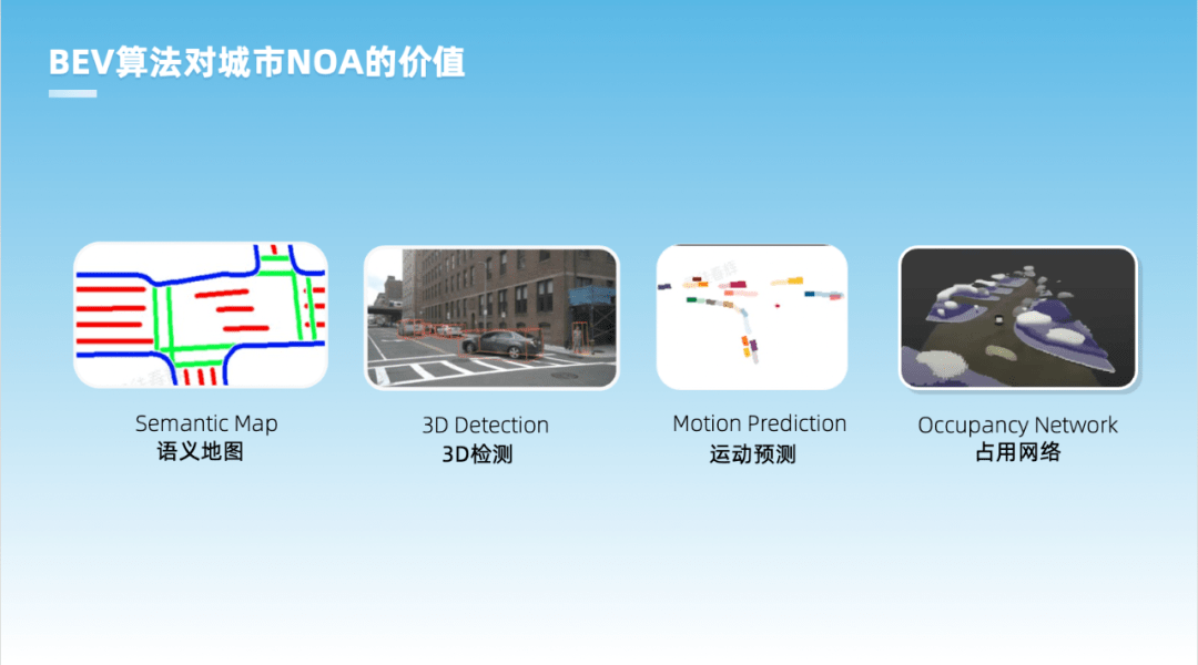 导远电子司徒春辉：高精度IMU如何优化提升BEV算法？_搜狐汽车_搜狐网