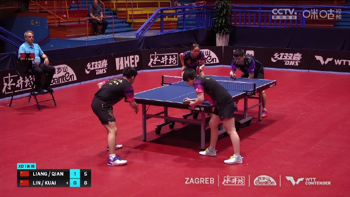 2023WTT常规挑战赛萨格勒布站：林诗栋/蒯曼3-1梁靖崑/钱天一，晋级混双八强_比分_来源