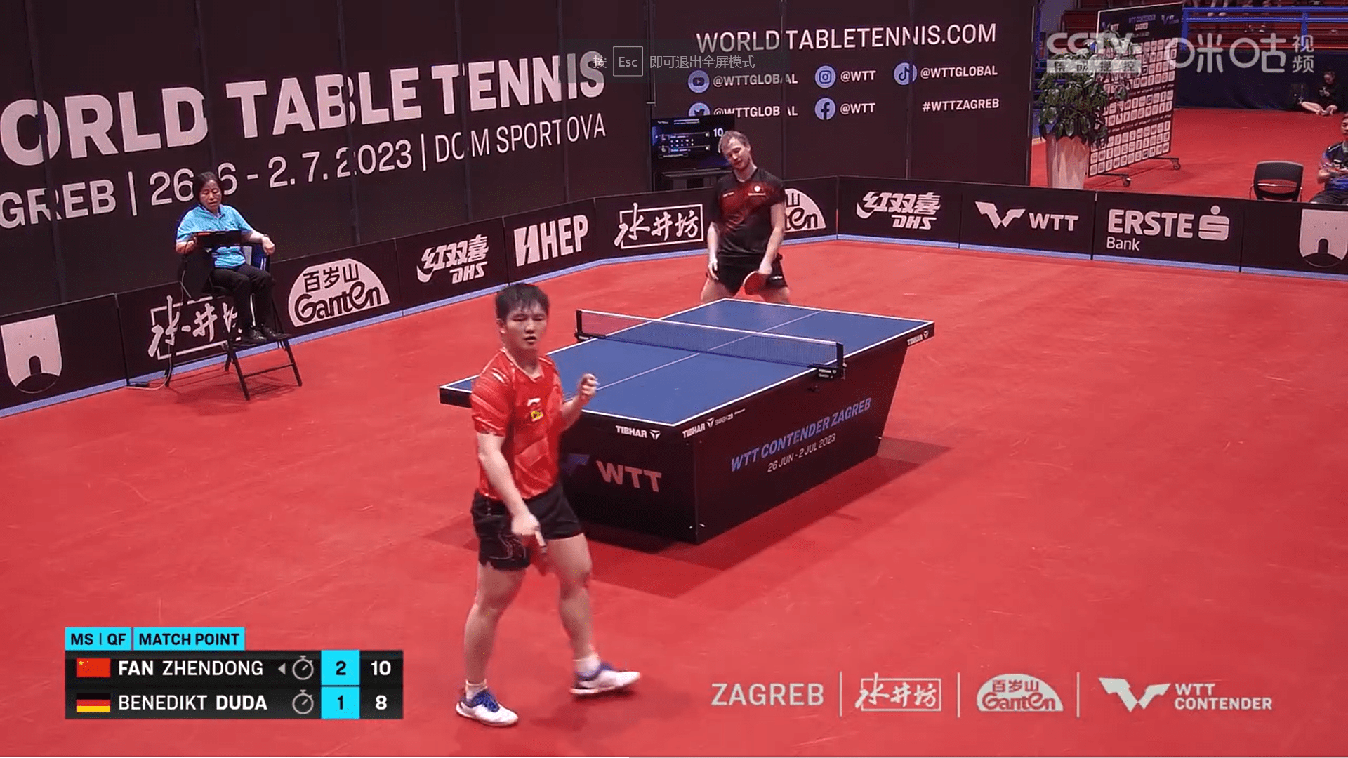 2023WTT常规挑战赛萨格勒布站：樊振东3-1战胜对手，成功晋级4强，半决赛对阵林诗栋_体育