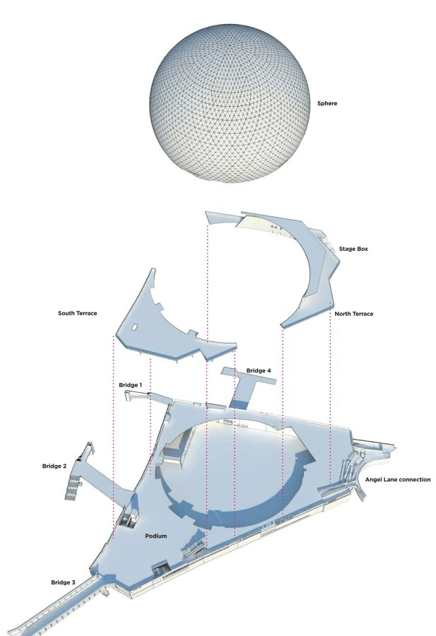 全球最大球形建筑亮相！拉斯维加斯又一新地标，外立面用上了全面屏_Sphere_球体_设计