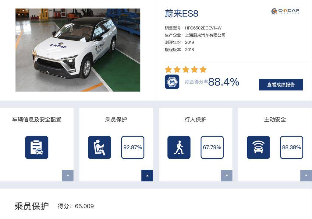 蔚来ES8高速撞击起火：原因正调查，高速窄物撞击无车可幸免_搜狐汽车_搜狐网