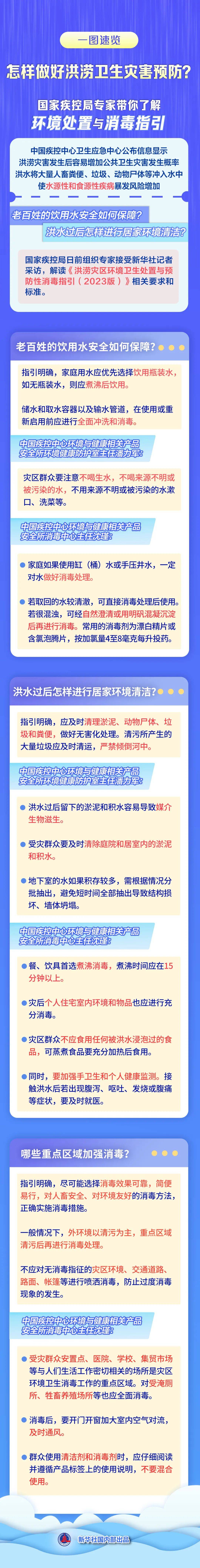 【科普常识】怎样做好洪涝卫生灾害预防?国家疾控局专家带你了解消毒进行工作