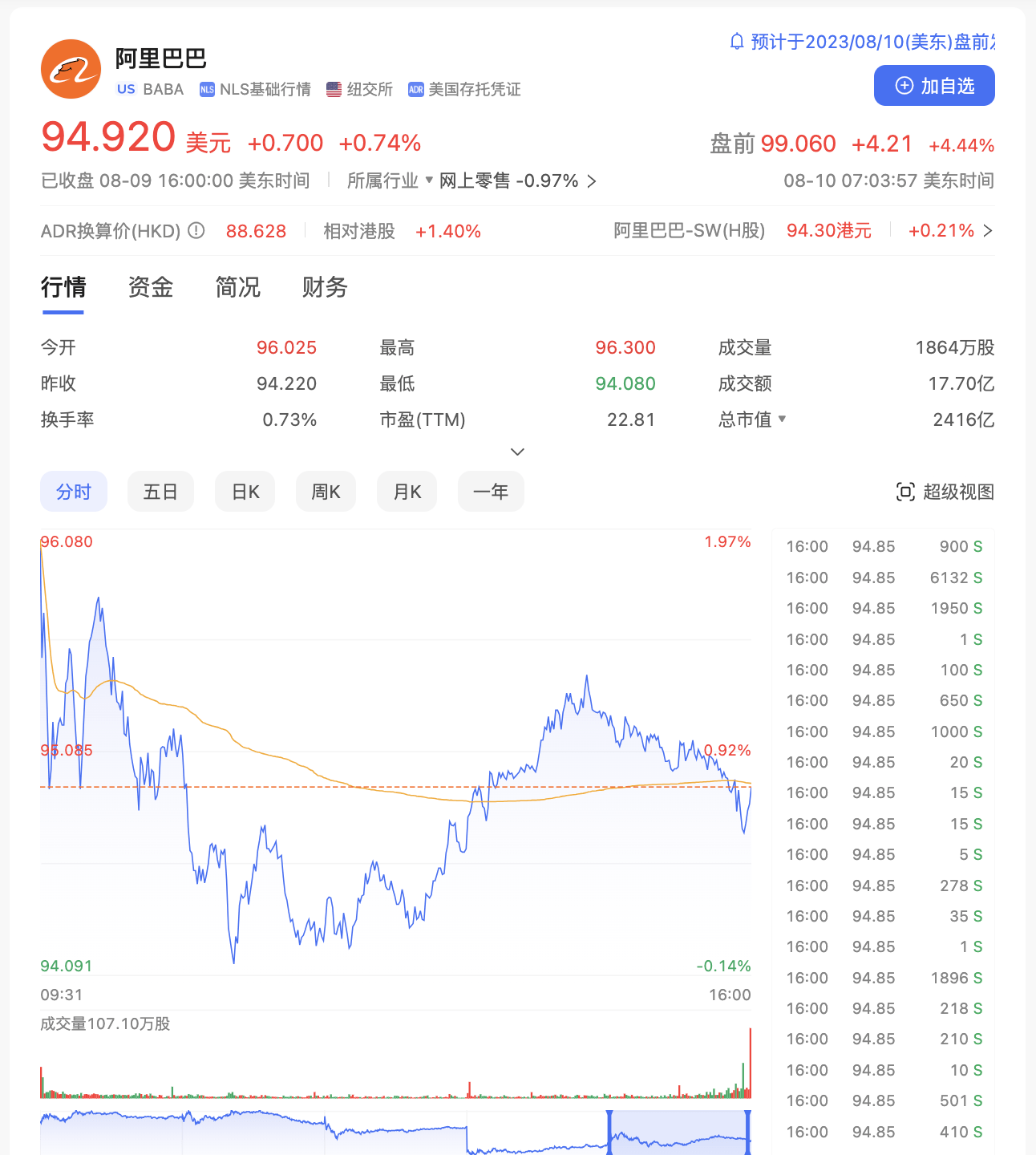 阿里巴巴发布2024Q1财报：本地生活收入同比增长30%至144.5亿元_集团_季度_业务