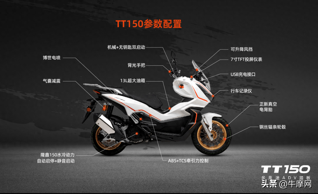 如何让天花板成为豪华地板 天鹰TX150运动踏板告诉你！_搜狐汽车_搜狐网