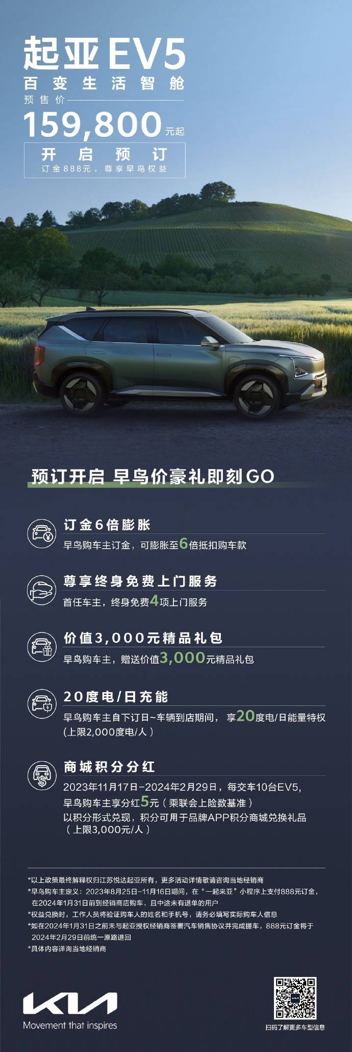 起亚EV6上市、EV5车型预售：28.28-41.98万元/15.98-22.98万元 - 数码前沿 数码之家