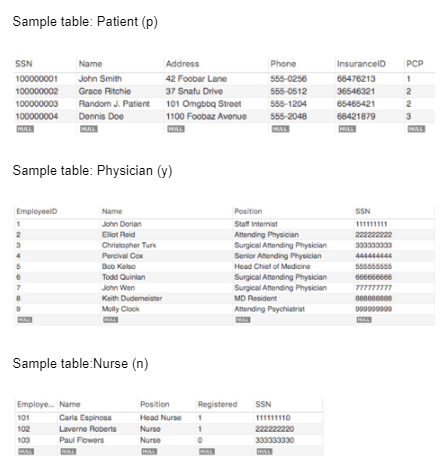 每日一练 | Data Scientist & Business Analyst & Leetcode 面试题 1735_the_num_Random