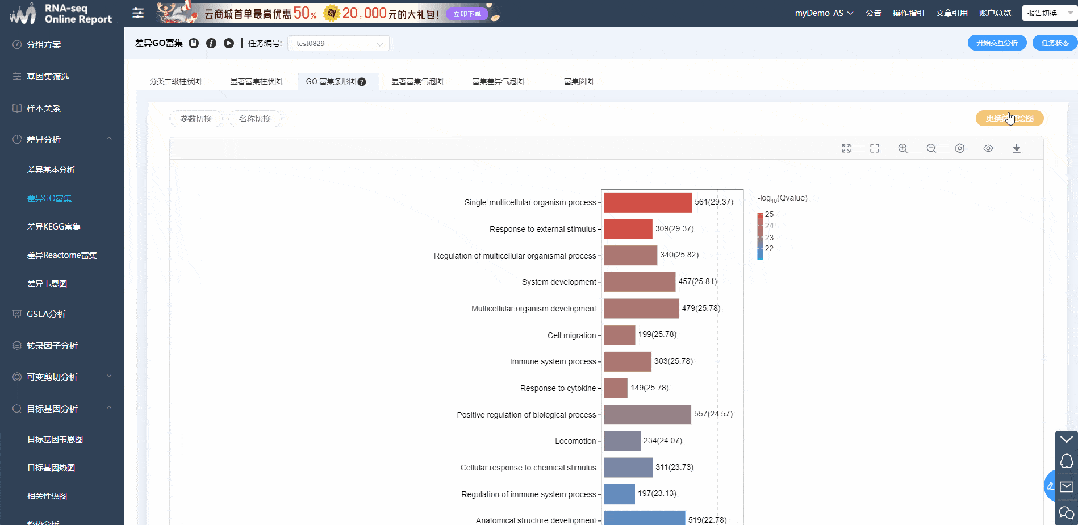 转录组多组学|如何用“转录组+蛋白组”常规分析思路发高分好文_基因_富集_研究
