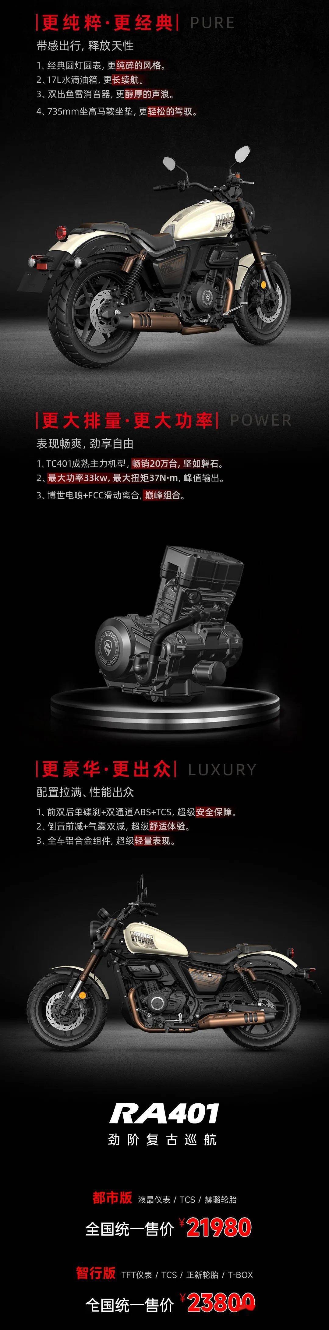 21980起，RA401上新_搜狐汽车_搜狐网