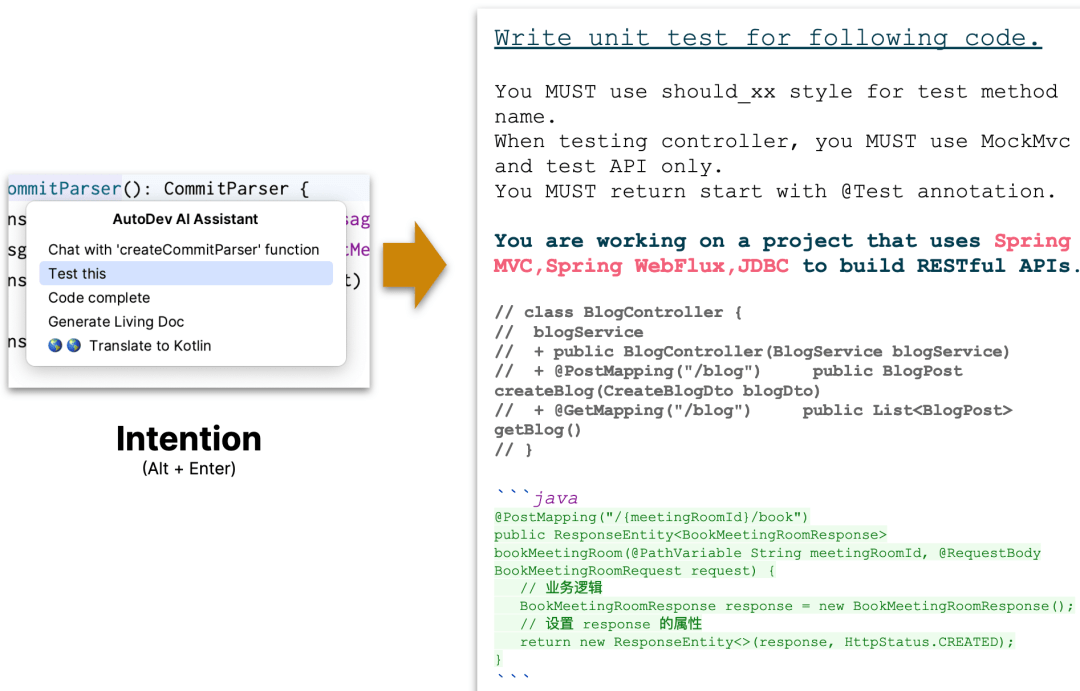 Prompt 驱动架构设计：探索复杂 AIGC 应用的设计之道？_用户_代码_模型