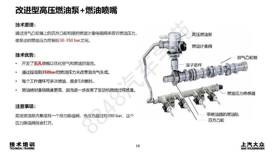 大众EA211全新1.5TSI evo2 发动机技术详解_搜狐汽车_搜狐网