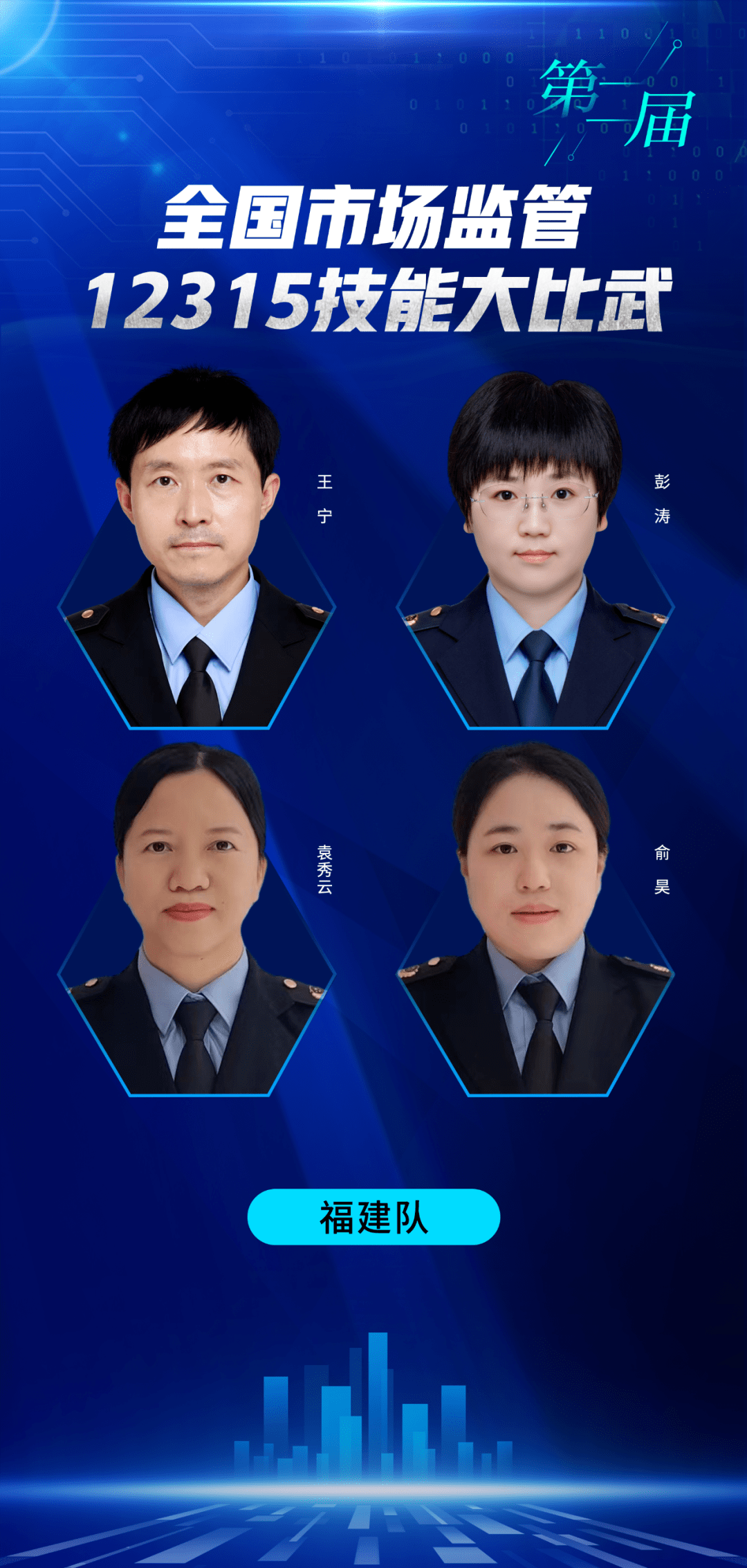 决赛战幕即将拉开!第二届全国市场监管12315技能大比武“战队”正式亮相 工作 执法 一级