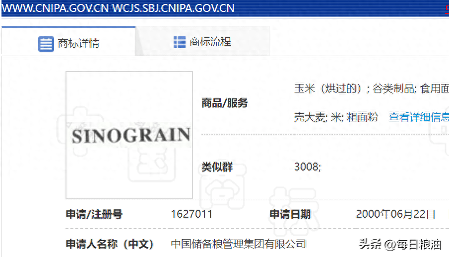 中储粮英文简称是Sinograin吗？COFCO是什么意思？_sino_China_企业
