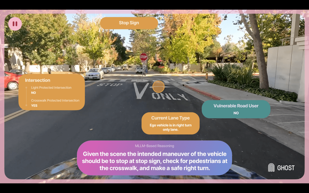 AI+汽车｜OpenAI 基金 500 万美金投资 Ghost Autonomy，布局自动驾驶_搜狐汽车_搜狐网
