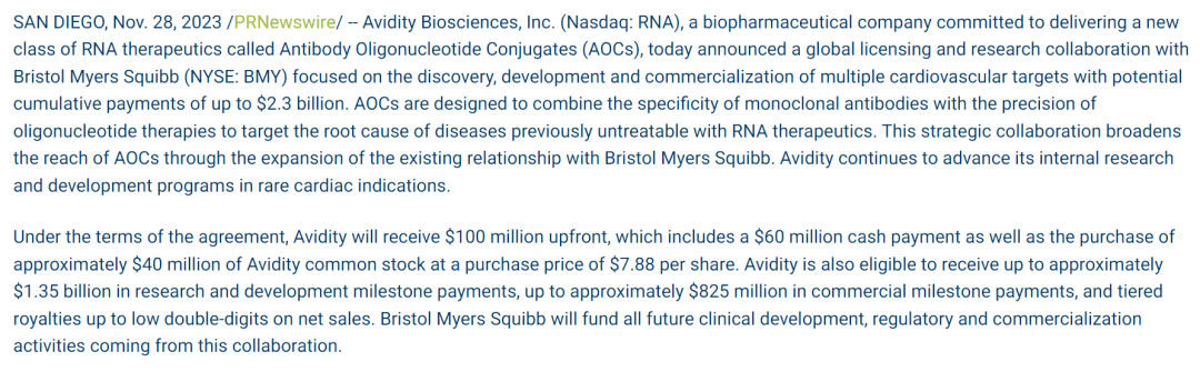 总金额约23亿美元，BMS扩大抗体偶联RNA疗法合作，计划推进超5个项目_Avidity_上市公司_治疗