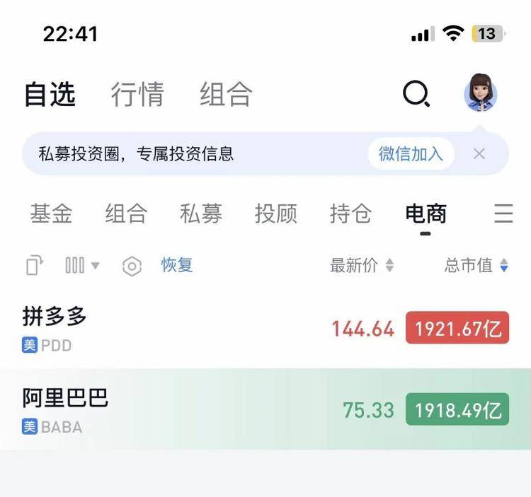 市值一度超越阿里,马云都罕见发声,拼多多究竟做了些啥跨境业务收入