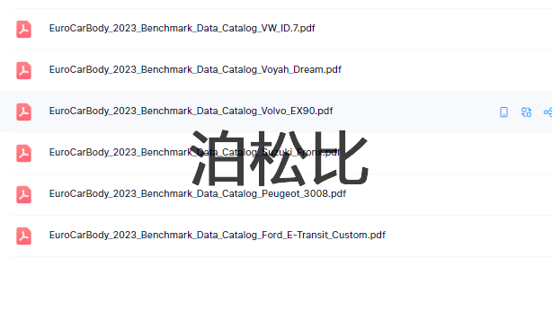 ECB 2023 欧洲车身大会Benchmark资料（免费领取）_搜狐汽车_搜狐网