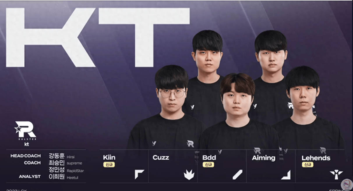 LCK最年长下路组合重聚！KT想要复刻黑马奇迹_Deft_Beryl_Pyosik