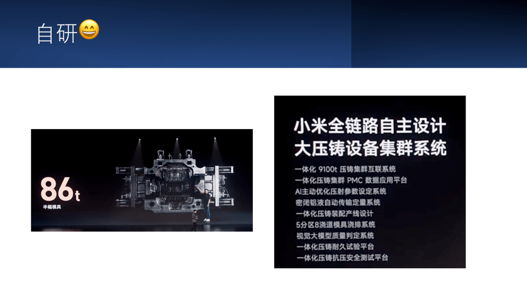 小米汽车：hypercasting大压铸技术，工业巨兽 搜狐汽车 搜狐网