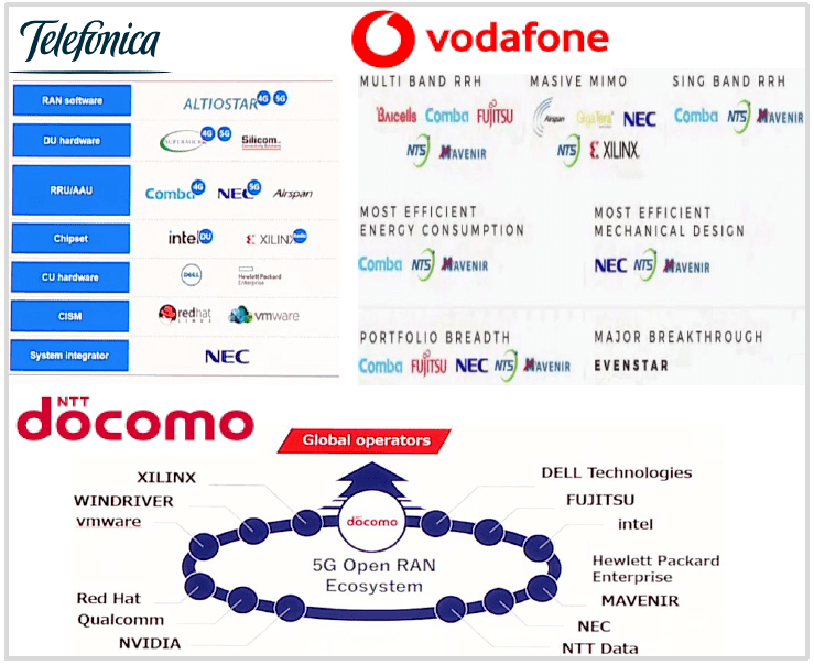OpenRAN vs. 算网融合,中外运营商的网络转型开始“脱钩”_部署_合作_电信