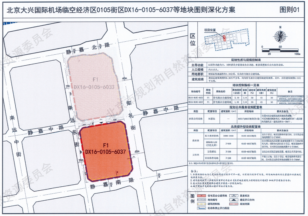 19113.12平方米！大兴一宗地成交出让！_地块_临空_用地